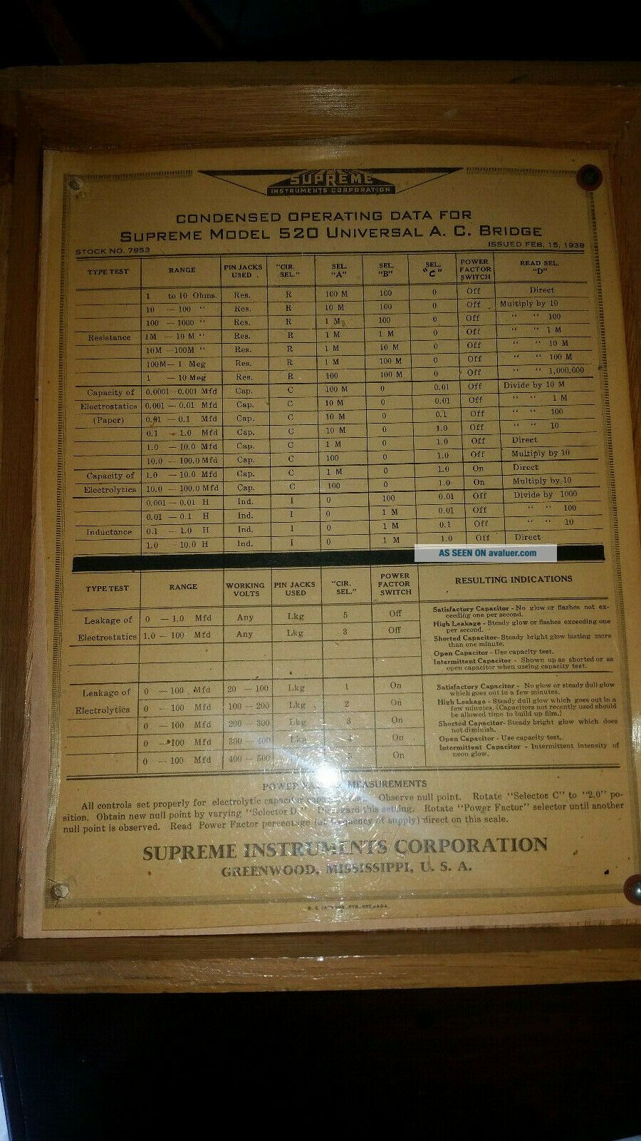 Supreme 520 Universal AC Bridge Vintage Test Equipment | #901999