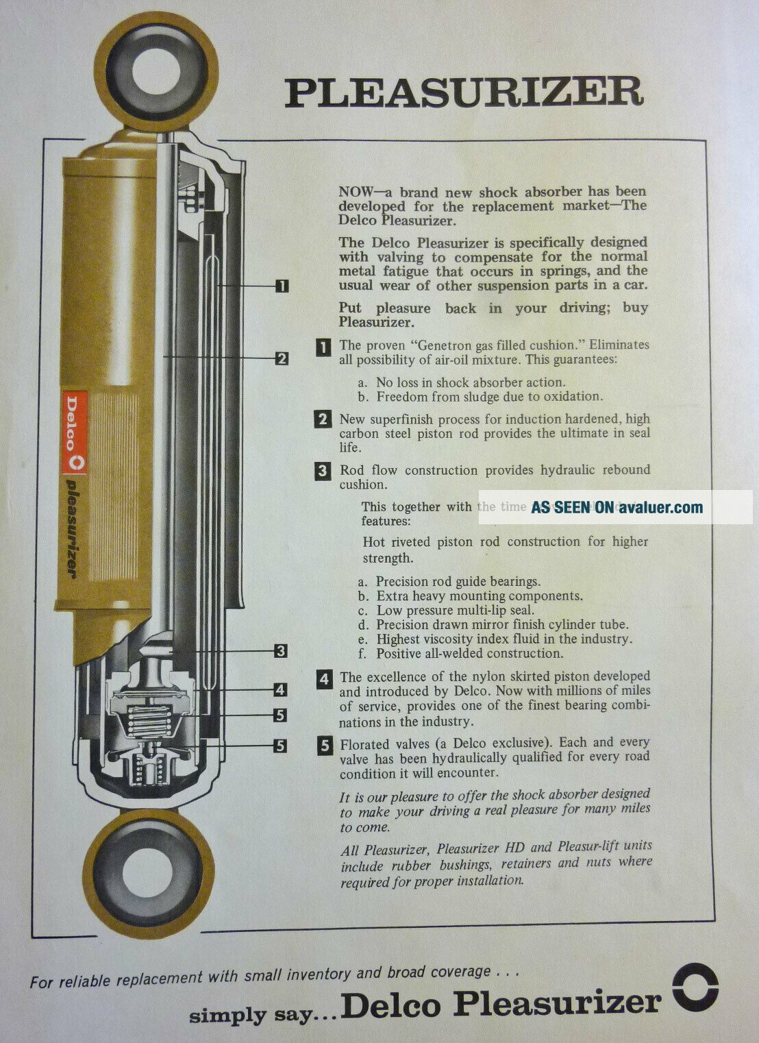 (2) NOS Vintage Delco Pleasurizer HD Shock Absorbers P2101 Front Camaro ...